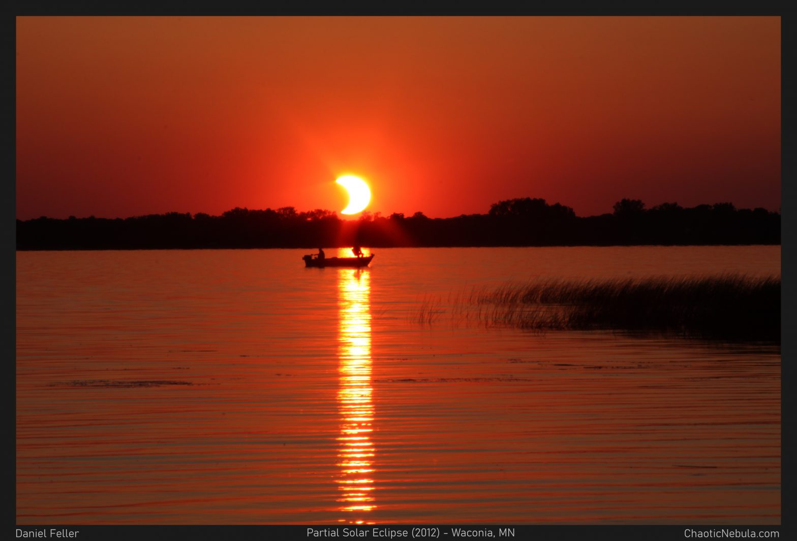 Solar System - Chaotic Nebula