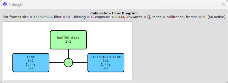 Pixinsight Weighted Batch Preprocessing Script