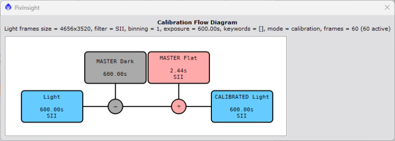 Pixinsight Weighted Batch Preprocessing Script