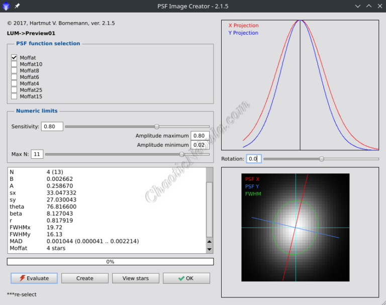Learn How to Create a Point Spread Function (PSF) Model for PixInsight ...
