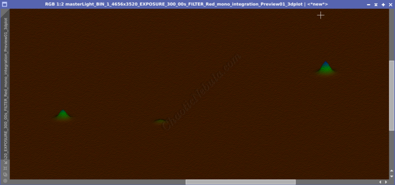 Learn How to Create a Point Spread Function (PSF) Model for PixInsight ...